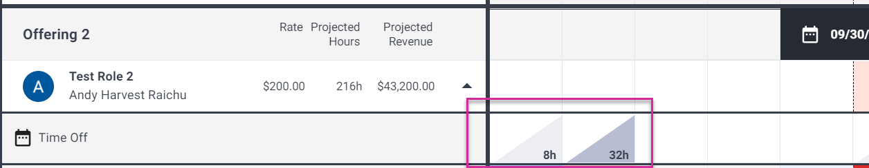 Project Shaper Overview – Parallax