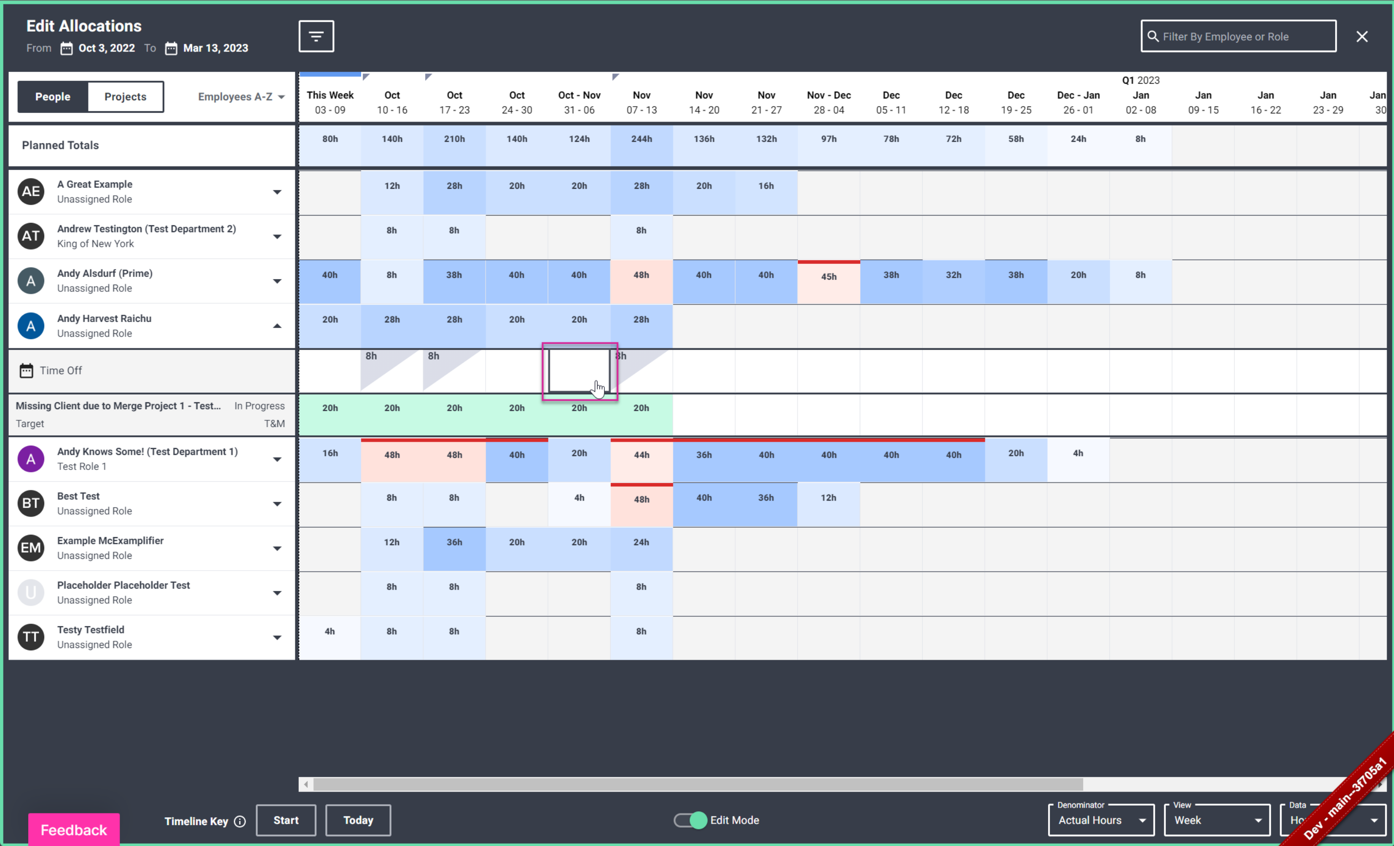 Assignments View Overview – Parallax