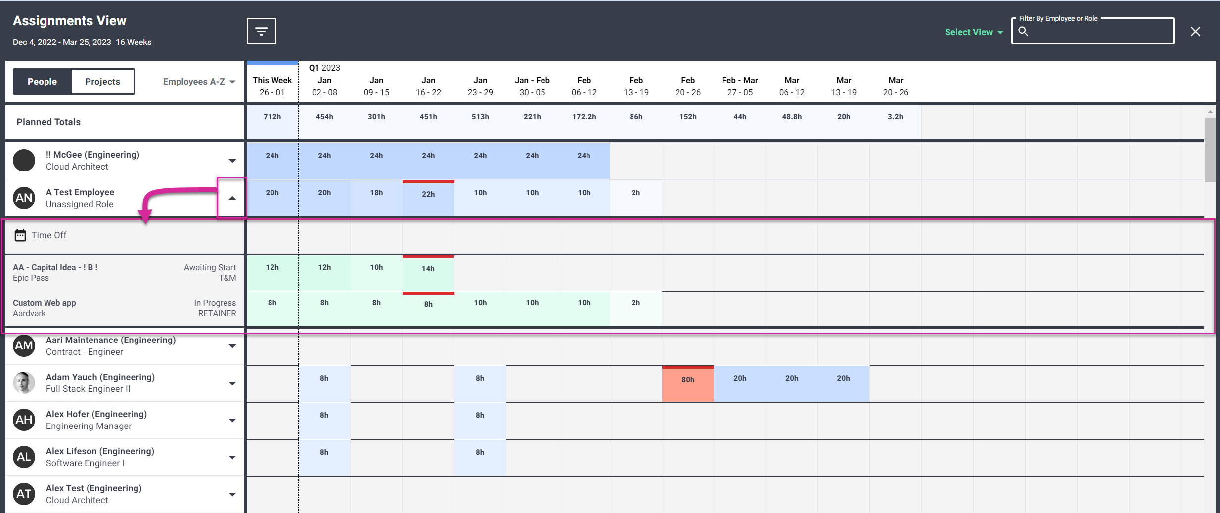 Assignments View by People – Parallax