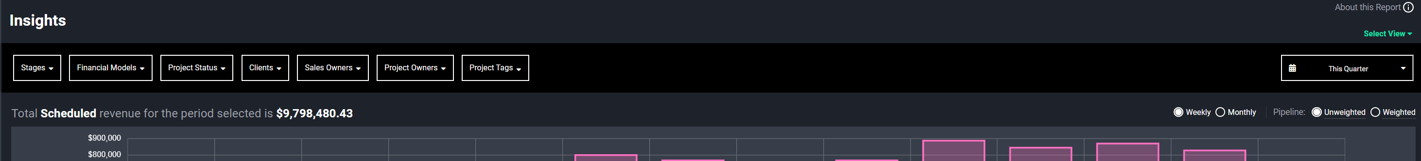 Revenue > Overview – Parallax