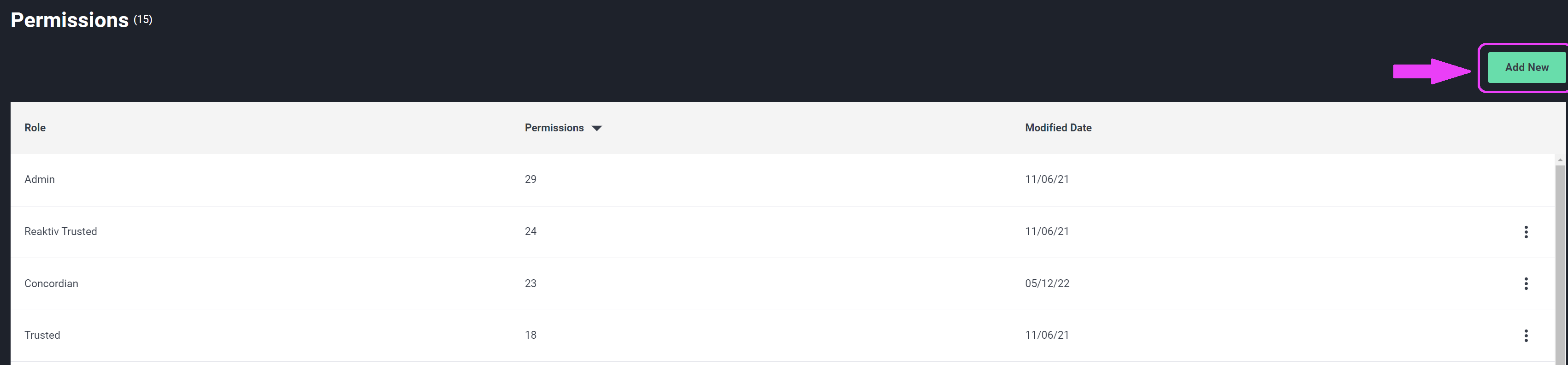 Permissions – Parallax